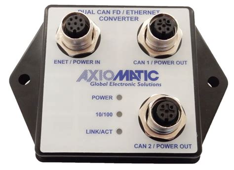 Canfd Ethernet Industrial Technology Harshenvironments Axiomatic Technologies Corporation