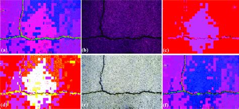 Colour Space Comparisons Using A Hsi B Ycbcr C Yuv D Yiq E Download Scientific
