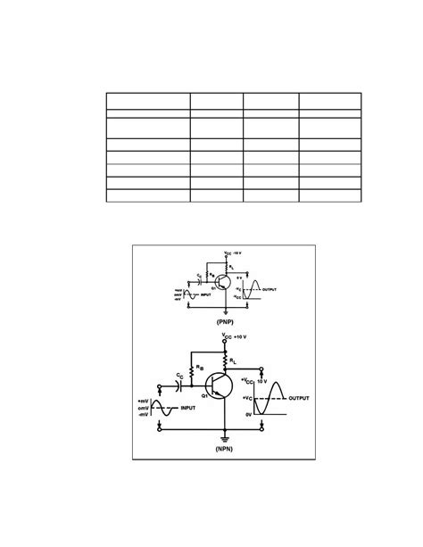 Transistor Configuration Comparison At Tyler Cobb Blog