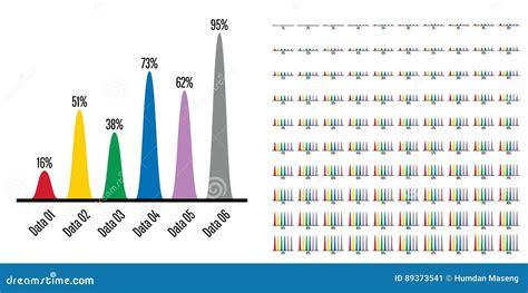 Set Of Bell Curve Percentage Bar Chart From 1 To 100 Stock Vector Illustration Of Blue