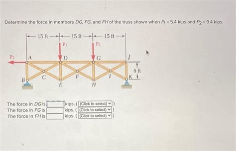 Solved Determine The Force In Members Dg Fg And Fh Of The