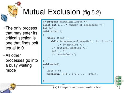 ppt efficient concurrency management in modern operating systems