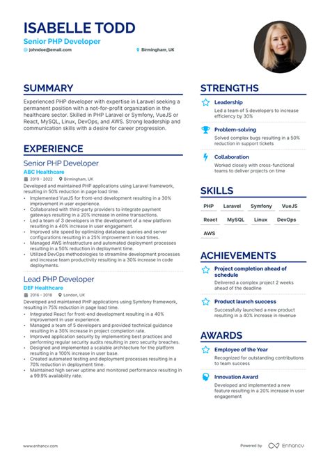 Senior PHP Developer Resume Examples Guide For