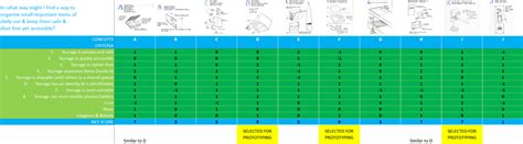 Assignment 4 1 Concept Selection 3 Concepts 3vs Project