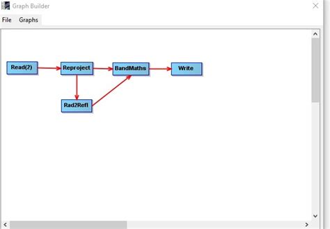 Batch Processing With Graph Snap STEP Forum