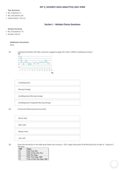 Data Analytics Question Bank INT CS E DATA ANALYTICS EVEN Test Summary No Of