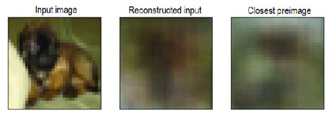 The Prototypedl Architecture In Action On The Cifar10 Data The Input Download Scientific