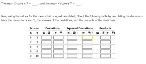 Solved 3 Scatterplots And Calculating Correlations Suppose