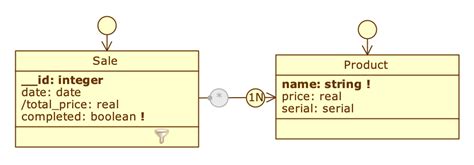 Class And Role Filters Livebase Docs