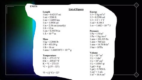 FUNDAMENTALS OF PHYSICS Pptx
