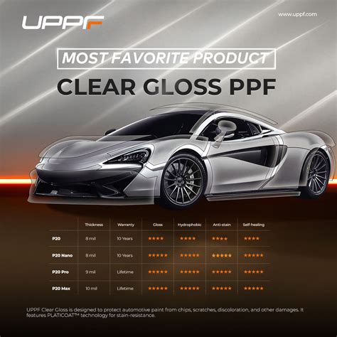 Premium Automotive Window Tinting Services Autostyling