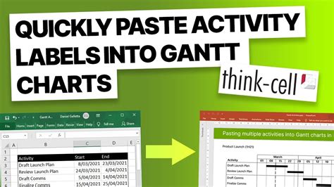 提示和技巧 Think Cell