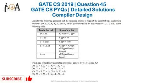 Gate Cs 2019 Question 45 Gate Cs Solutions Gate Cs Pyqs Compiler Design Youtube