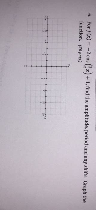 Solved 6 For Fx 2 Function 20 Pnts 1 Find The