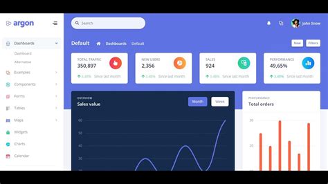 argon dashboard free bootstrap 4 html template by creative tim youtube