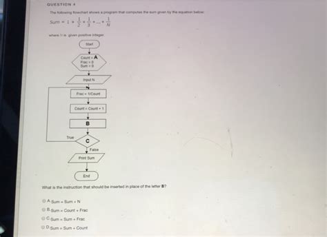 Solved QUESTION The Following Flowchart Shows A Program Chegg