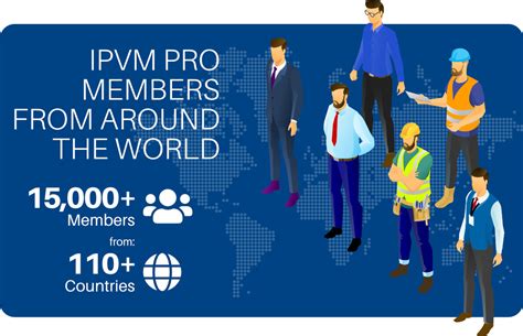 Getting Started With Your Ipvm Info Subscription