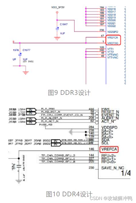 【硬十宝典】——74【动态ram】ddr4设计概述以及分析仿真案例rtt Park Csdn博客 【硬十宝典】——74【动态ram】ddr4设计概述以及分析仿真案例rtt Park Csdn博客