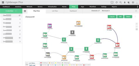 Itom Software Tools And Solutions Manageengine Opmanager Plus