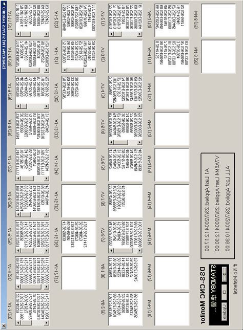 Current Status Display Interface Download Scientific Diagram