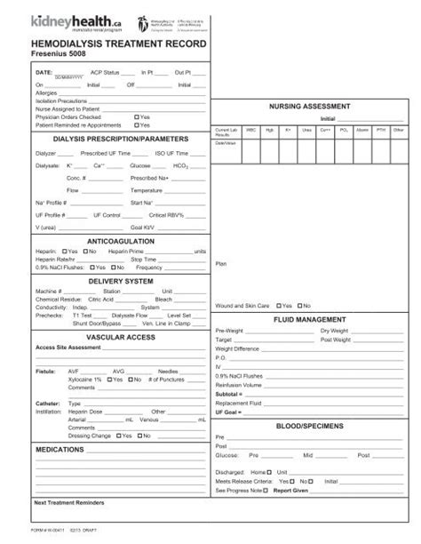 Printable Dialysis Communication Form Printable Forms Free Online