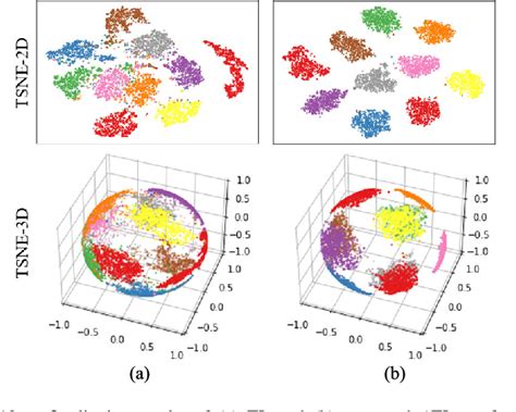 Figure 1 From Learning Enriched Feature Descriptor For Image Matching And Visual Measurement