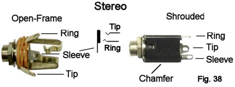 Fuzz Face Schematic Circuit Bent