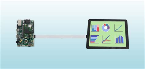 Bind Chartjs With Qt For Esomimx6 System On Module