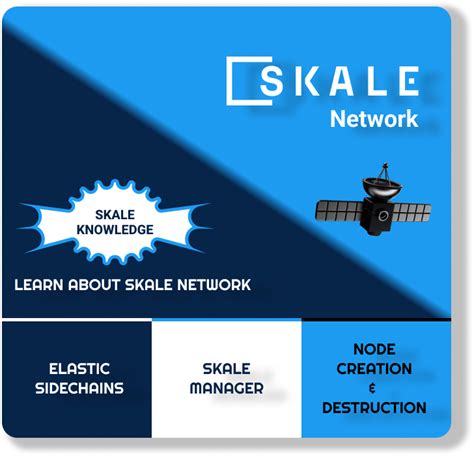 Skale Knowledge — Ethereum Interoperable Elastic Blockchain Network Elastic Sidechains