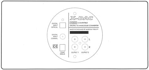 Musical Fidelity X DAC Reference Guide
