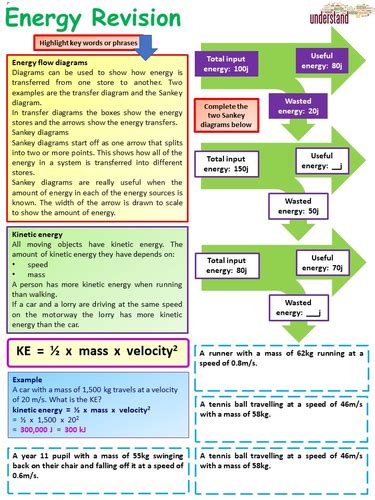Aqa 1 9 Gcse Physics Science Energy Revision Workbook Teaching Resources