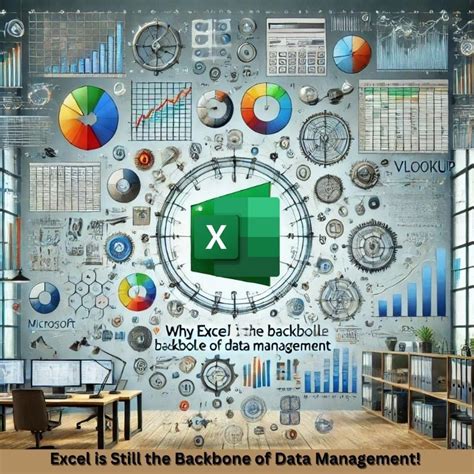 Excel Exceltips Dataanalysis Datamanagement Businessintelligence