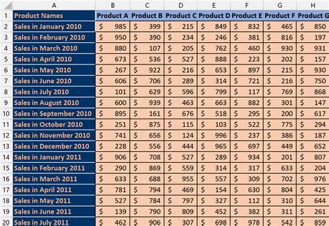 How To Select A Cell Without Deselecting Another In Excel SpreadCheaters