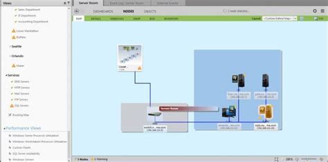 adrem software netcrunch review monitoring and visualization