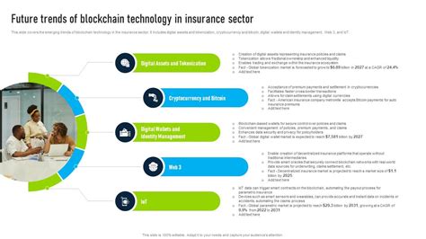 Future Trends Of Blockchain Technology Innovative Insights Blockchains