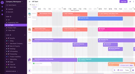 10 Key Project Scheduling Techniques To Know In 2024