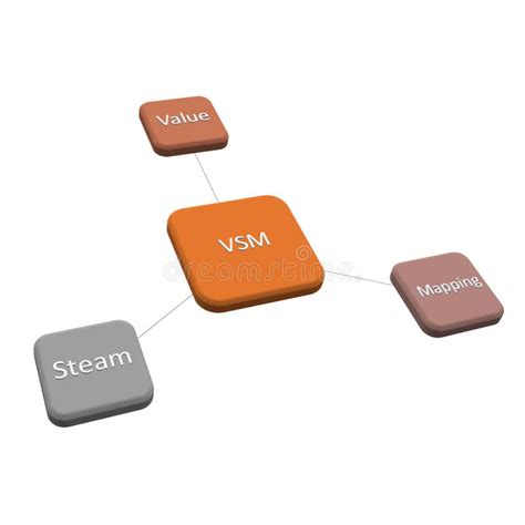 Value Steam Stock Illustrations 159 Value Steam Stock Illustrations Vectors And Clipart