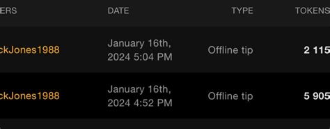 Aarohi 333s Sex Photo Gallery With Nude Pics Stripchat