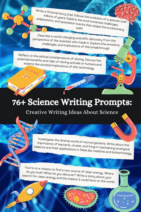 Writing Prompts For Science Class 261 Science Writing Prompts