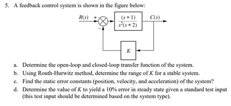 Solved 5 A Feedback Control System Is Shown In The Figure Below Rs S1 S2s2 Cs K A