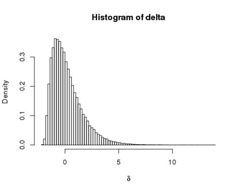 Matlab Runge Kutta For Coupled Odes Stack Overflow
