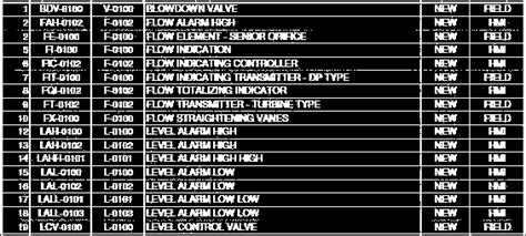 Python Opencv Cv2threshold Is Not Finding Straight Horizontal Lines