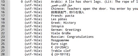 forensic tool development with rust — stringsext 1 1 documentation