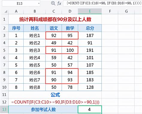 第八天：excel统计数字的函数count，原来有这么多功能 正数办公