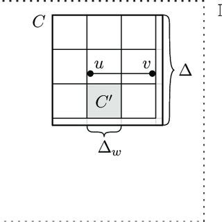 The Cell C Of Width Is Divided Into Sub Cells Of Width W The Download Scientific Diagram