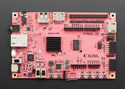 PYNQ Board A Complete Guide To Using The Device