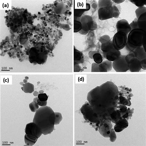 Xrd Of Cc Tio2 Heat Treated At Different Temperatures 600 800 900