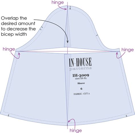 Sleeve Fitting How To Adjust Bicep Width Sewing Blouses Sewing