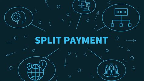 Who Are The Leading Innovators In Transaction Splitting For The Banking