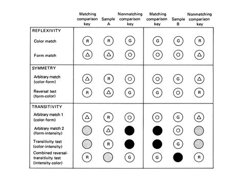 Aba Graduate Fresh Queue